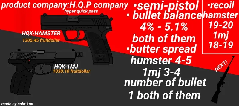 HQK-HAMSTER For Fruit Playground Mods - FsaveMods